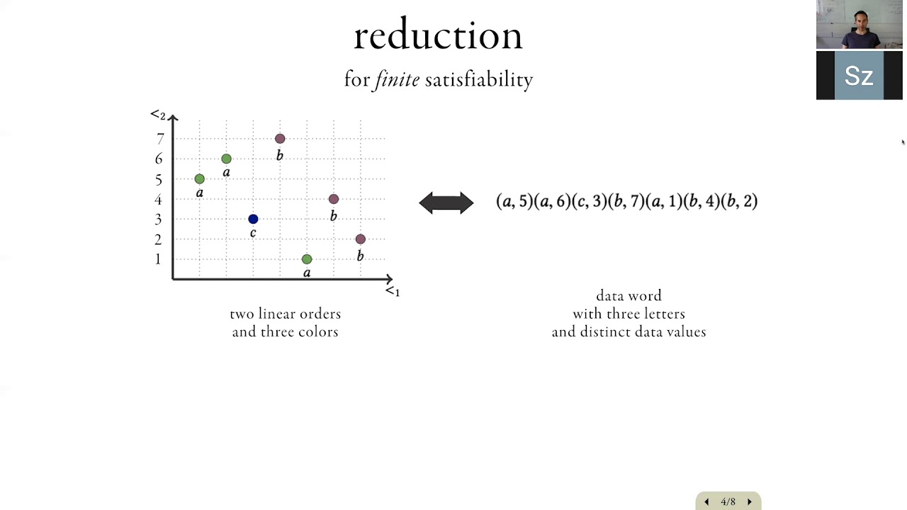 LICS 2020 talk: Register Automata with Extrema Constraints and an ...