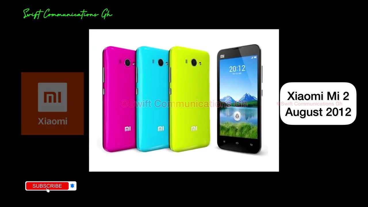 List of Xiaomi Smartphones Mi 1 to Mi 13 Pro #xiomi #mi - YouTube