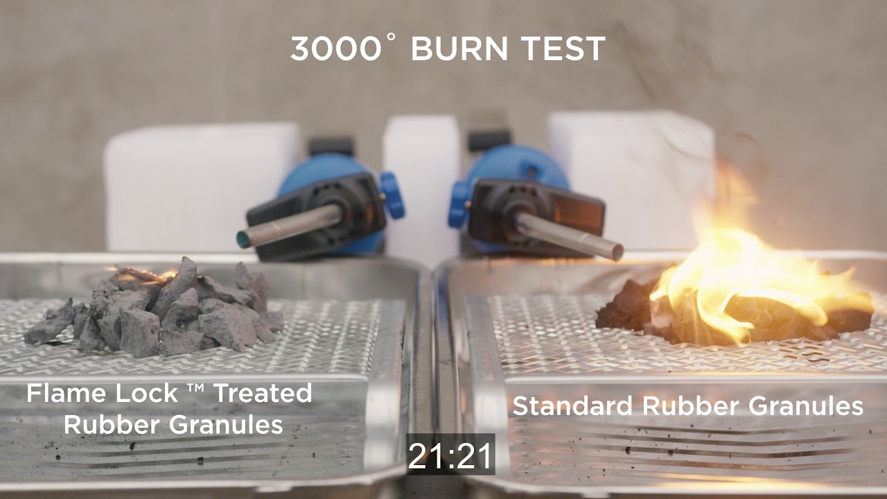 Action Target's Proprietary Flame Lock - YouTube