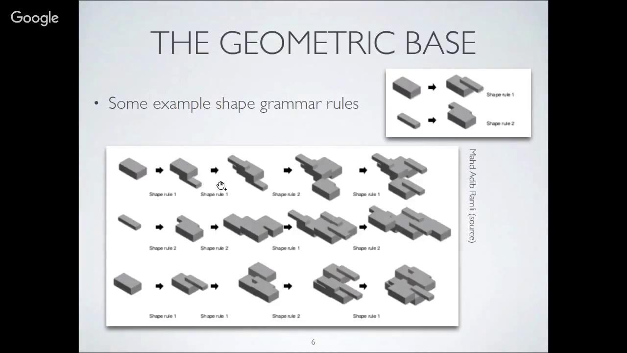 Procedural Building Generation with Grammars - YouTube