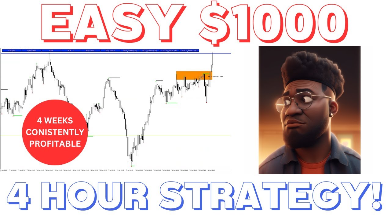 HOW I MADE $1000 TRADING THIS STRATEGY! - YouTube