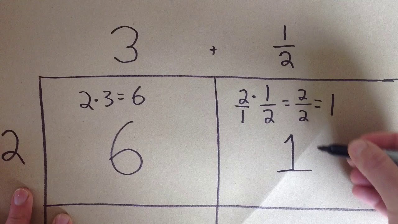 68 - Multiplying Mixed Numbers using a Generic Rectangle - YouTube