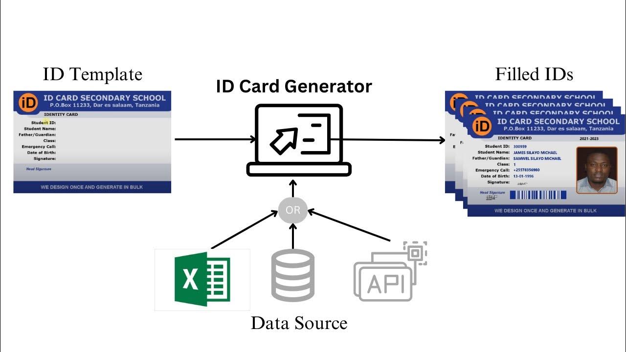 ID Card Generator - YouTube