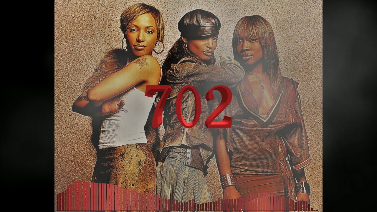 Where They At 702 Sample Beat (Prod by Dump) - YouTube