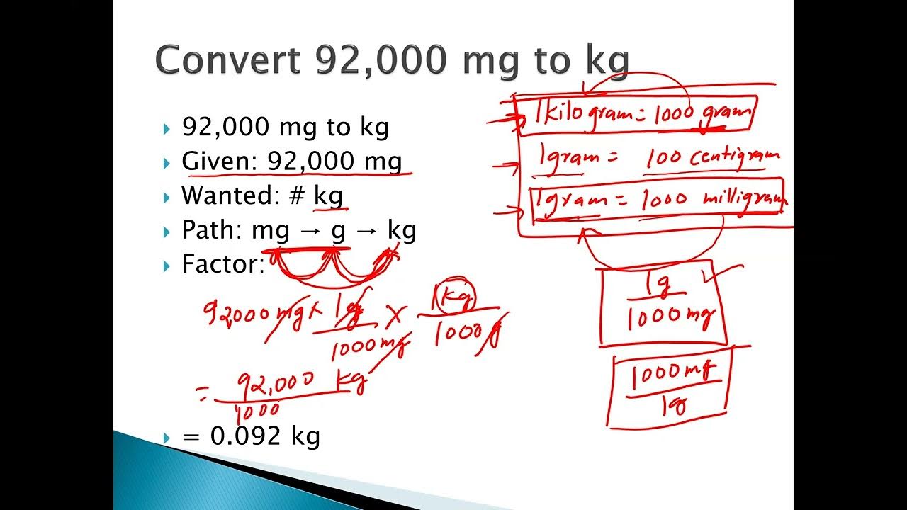 Unit conversions with multiple conversion factors - YouTube