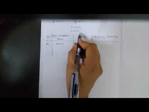 System Software & Compilers (18CS61)- Module 4- Indicating Handles - YouTube