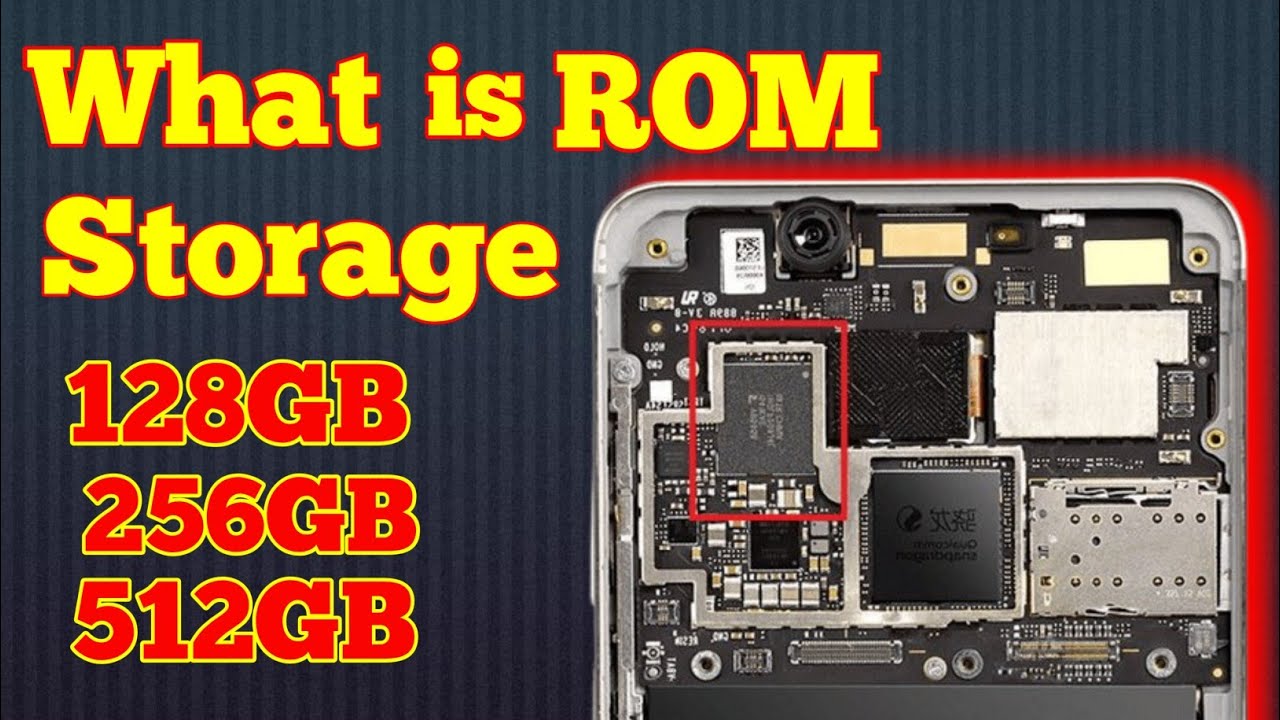 Mobile में ROM या Storage क्या होता हैं ? what is ROM ? - YouTube