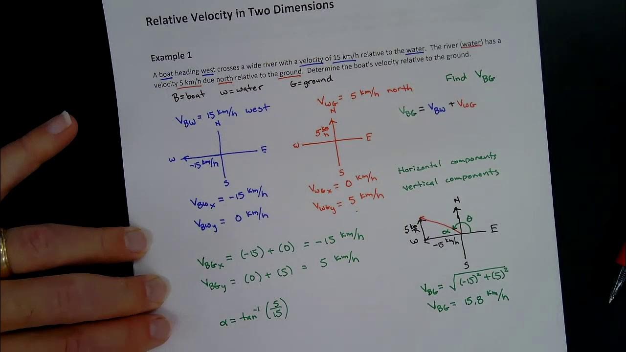 Relative Velocity in Two Dimensions - YouTube