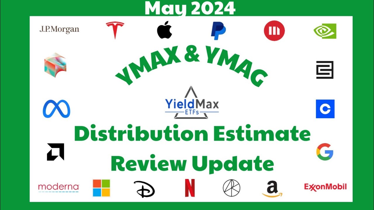 Follow Up on YieldMax YMAG & YMAX Distribution Estimates and Thoughts ...