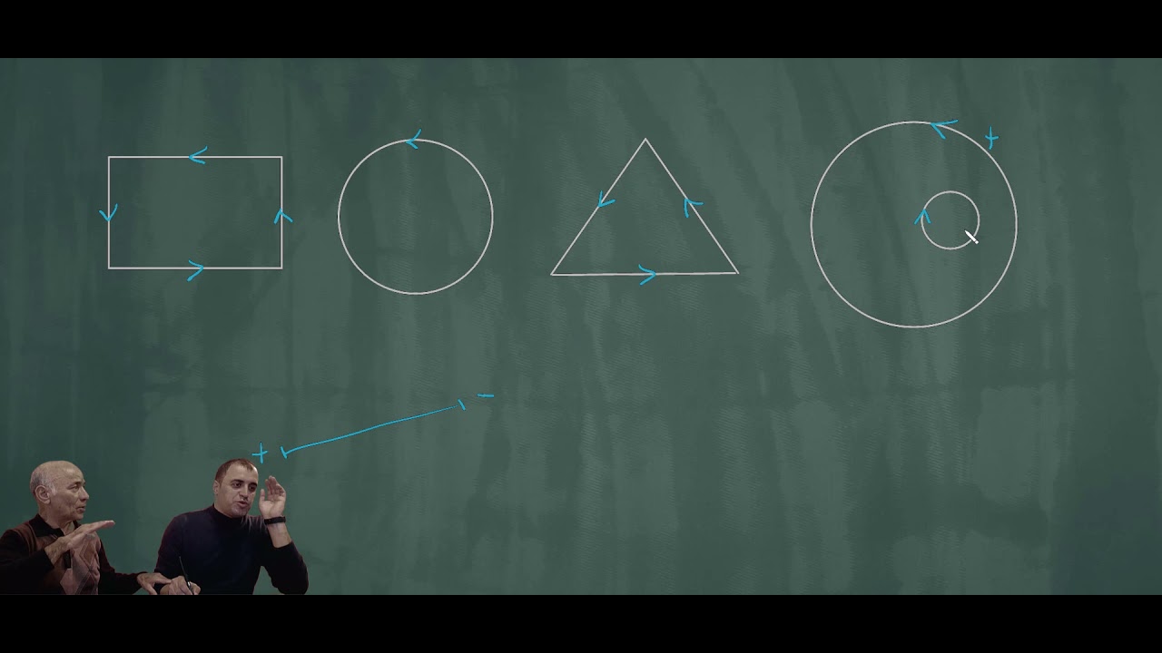 3/4 - Preuve de la formule de Green Riemann - YouTube