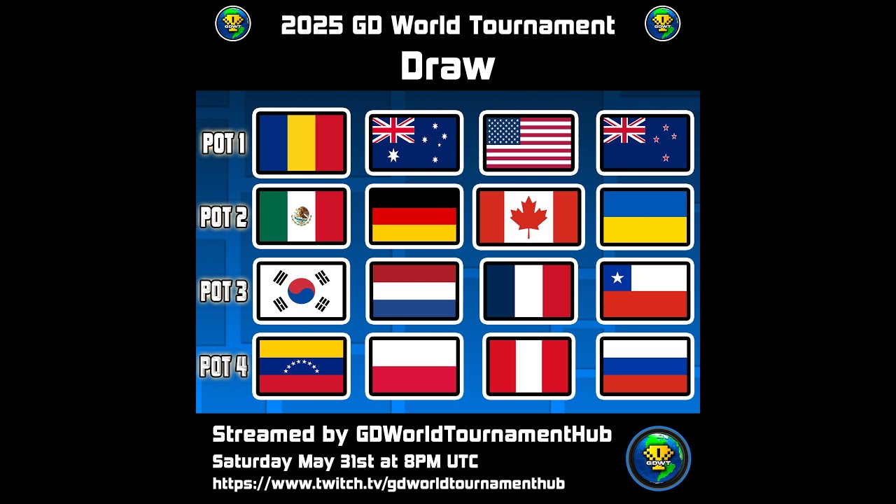 GDWT | 2025 Geometry Dash World Tournament Group Stage DRAW - YouTube