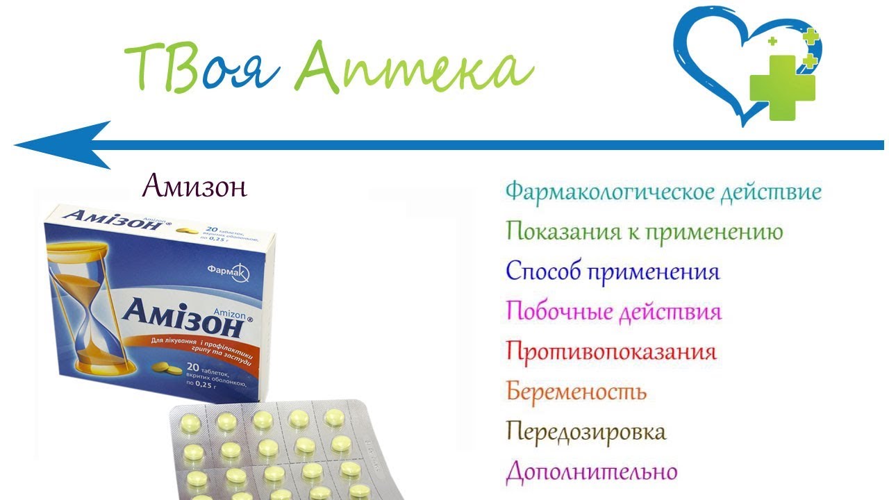 Амизон таблетки - показания (видео инструкция) описание, отзывы ...