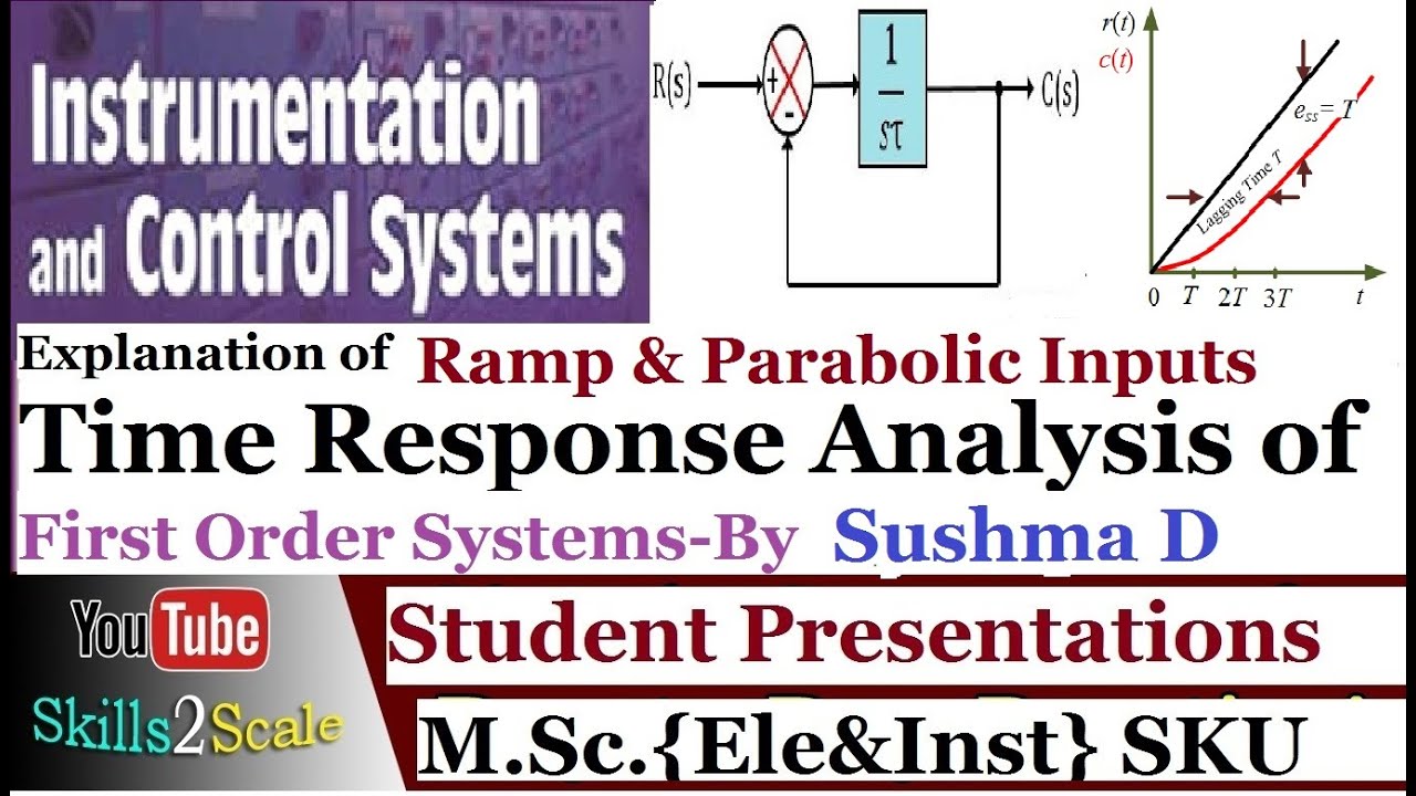 Sushma D | Time Response | Ramp & Parabolic Inputs | First Order ...