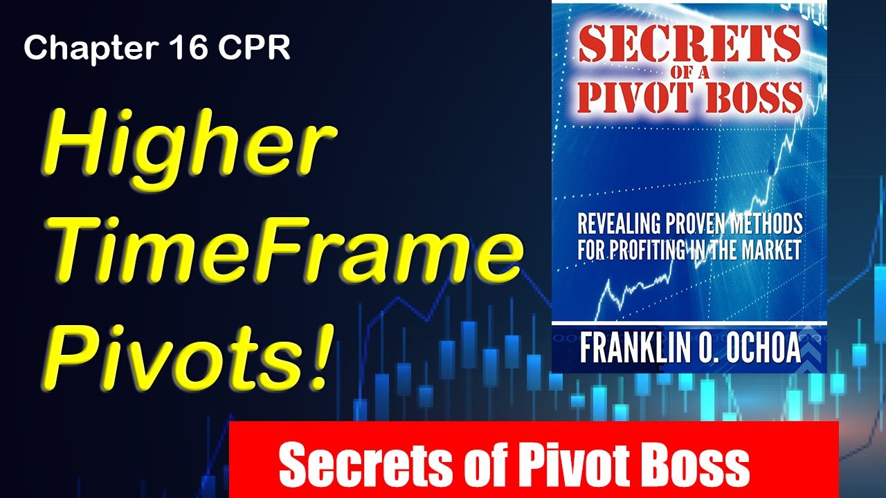 Higher Time Frame Pivot Analysis || Secrets of Pivot Boss || Frank ...