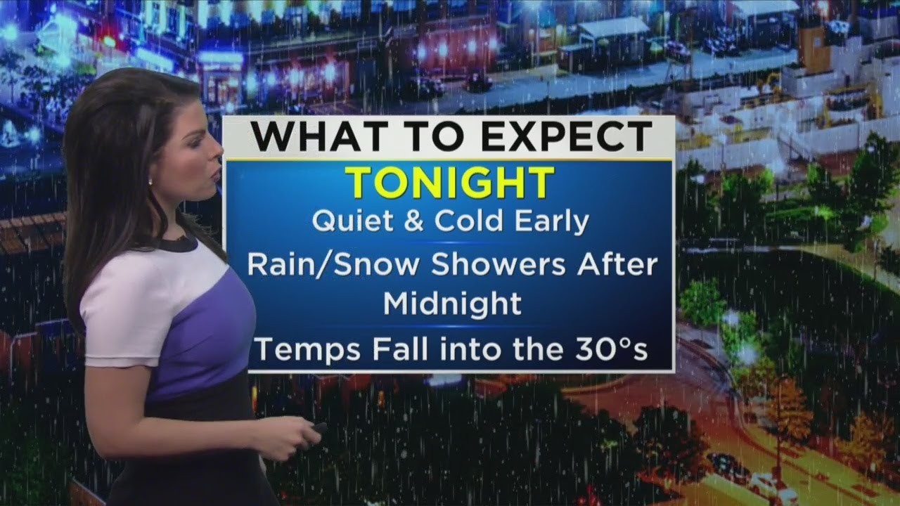 Meteorologist Chelsea Ingram Has Your Sunday Evening Forecast - YouTube