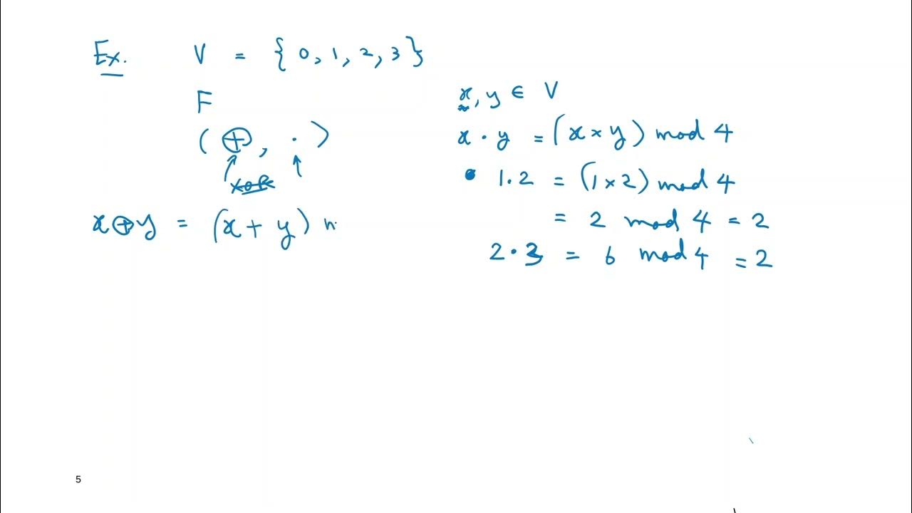 Matrix Analysis (Subspace, Least square error approximaiton) - YouTube