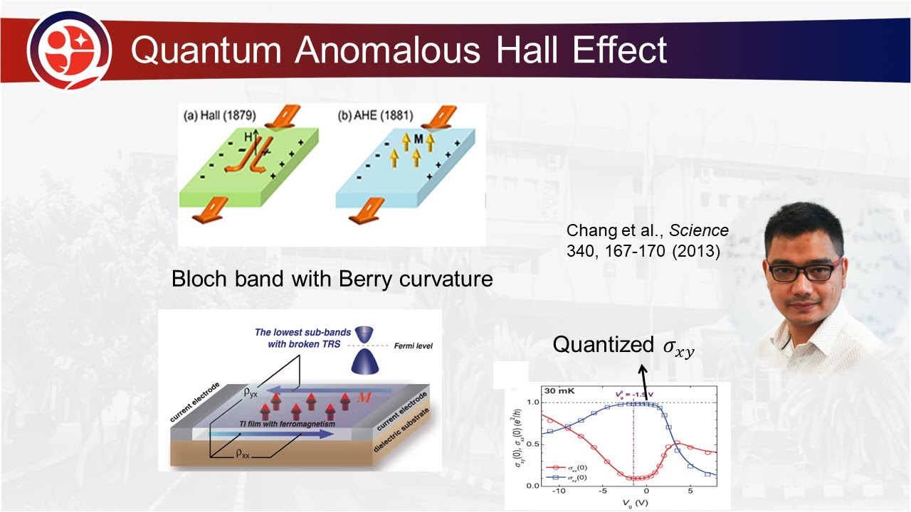 Fisika seru 06 Quantum Anomalous Hall Effect - YouTube