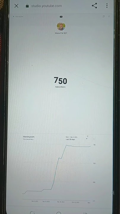 Finally 750 family complete || #shortsfeed #shorts #ytshort - YouTube