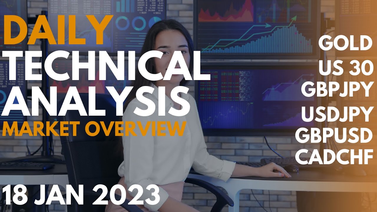 technical analysis of the financial markets | gold technical analysis ...