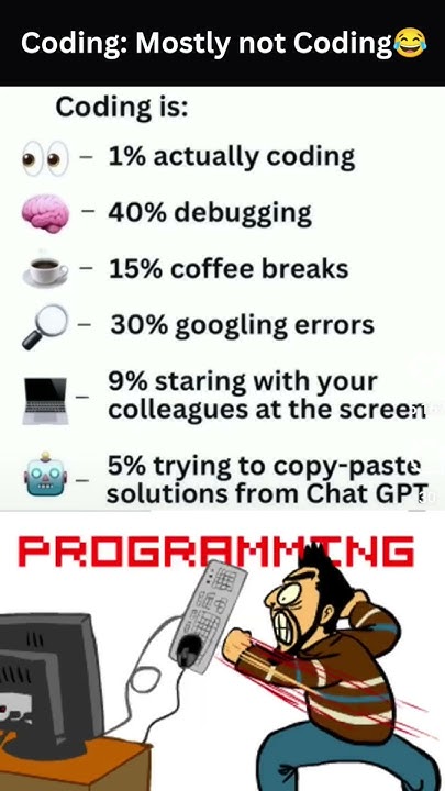 Coding Mostly Not Coding 😂codewithyash Memes Coder Frontendbackend Webdesign Youtube 