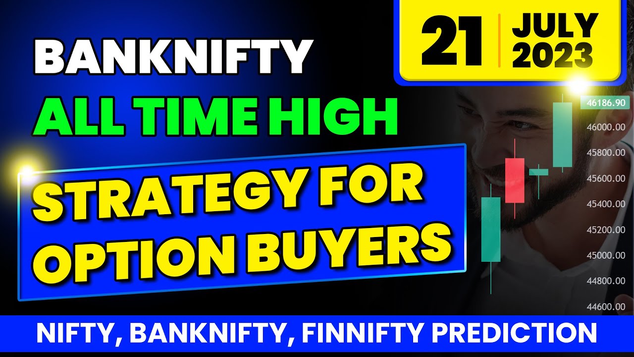 Nifty Banknifty Finnifty Option Buying Strategy Share Market Analysis