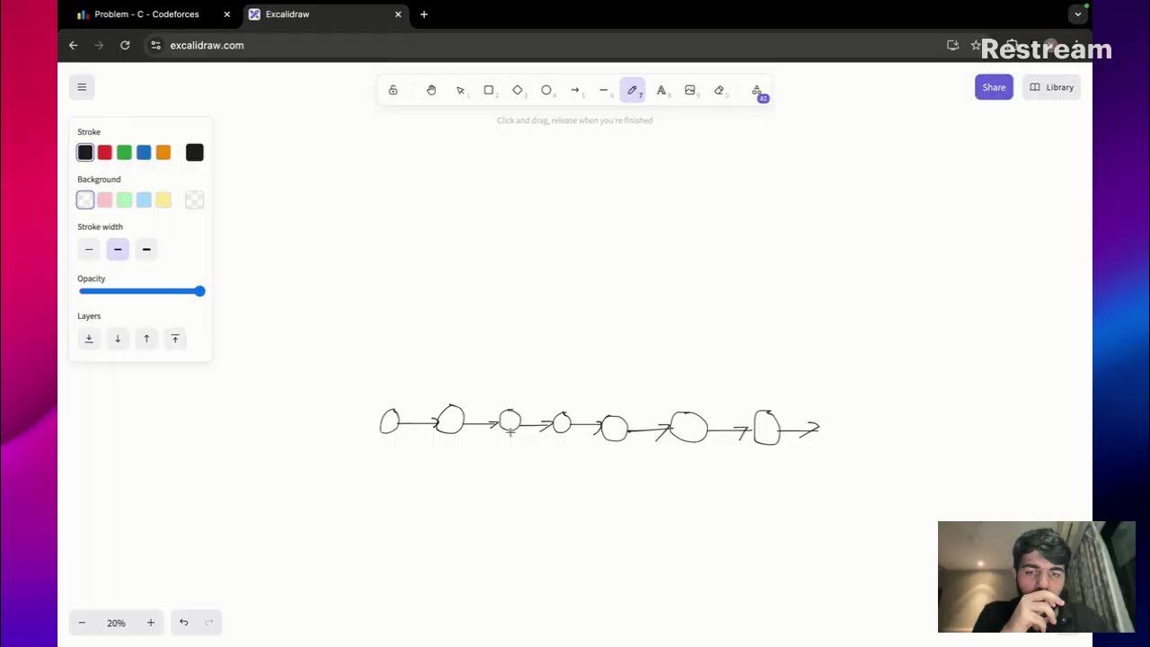 Codeforces Round 965 Div 2 Post Contest Discussion Youtube