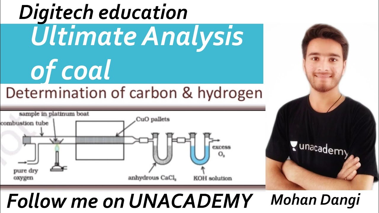 Ultimate analysis of Coal | Elemental analysis of Coal | Mohan Dangi ...