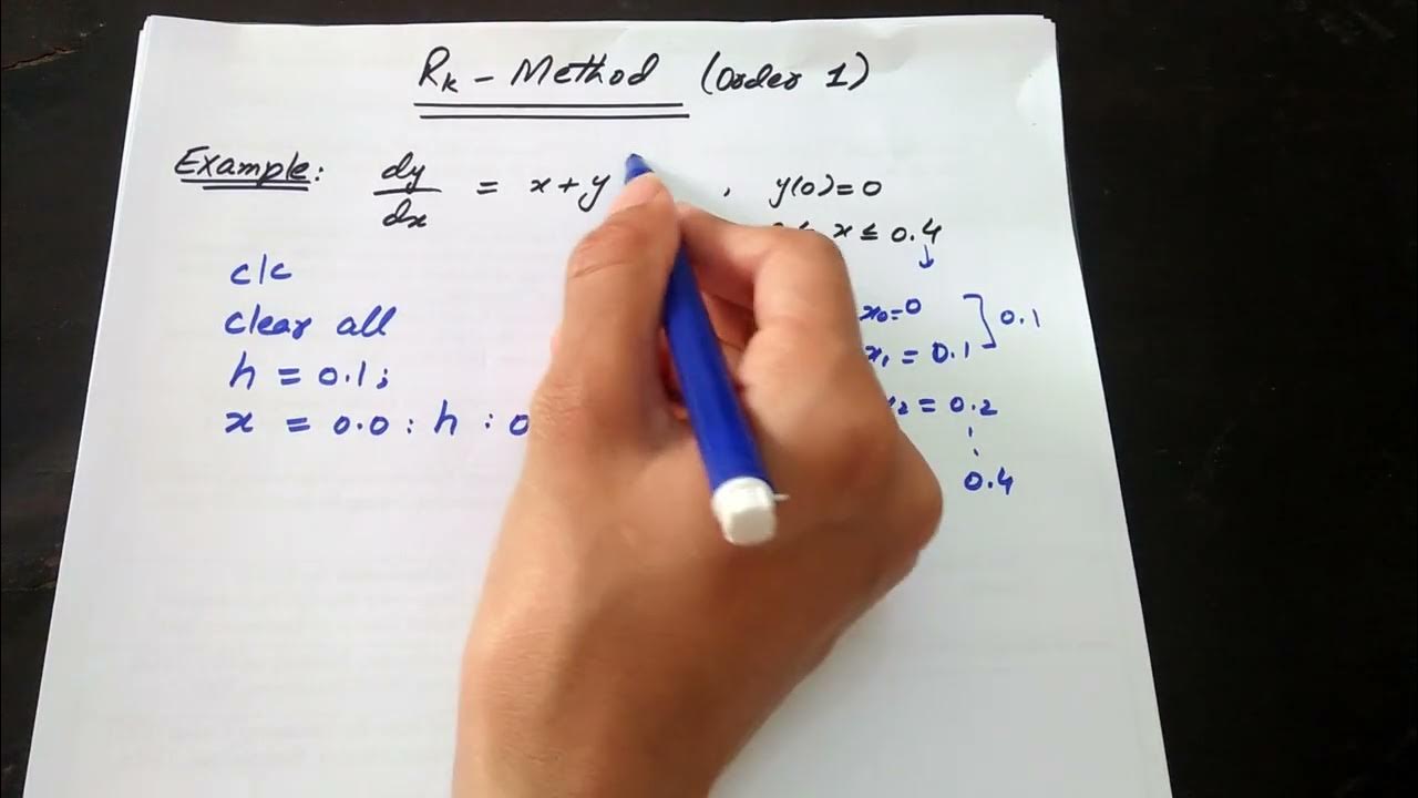 RK Method for ODE of Order 1 | Numerical Methods - YouTube