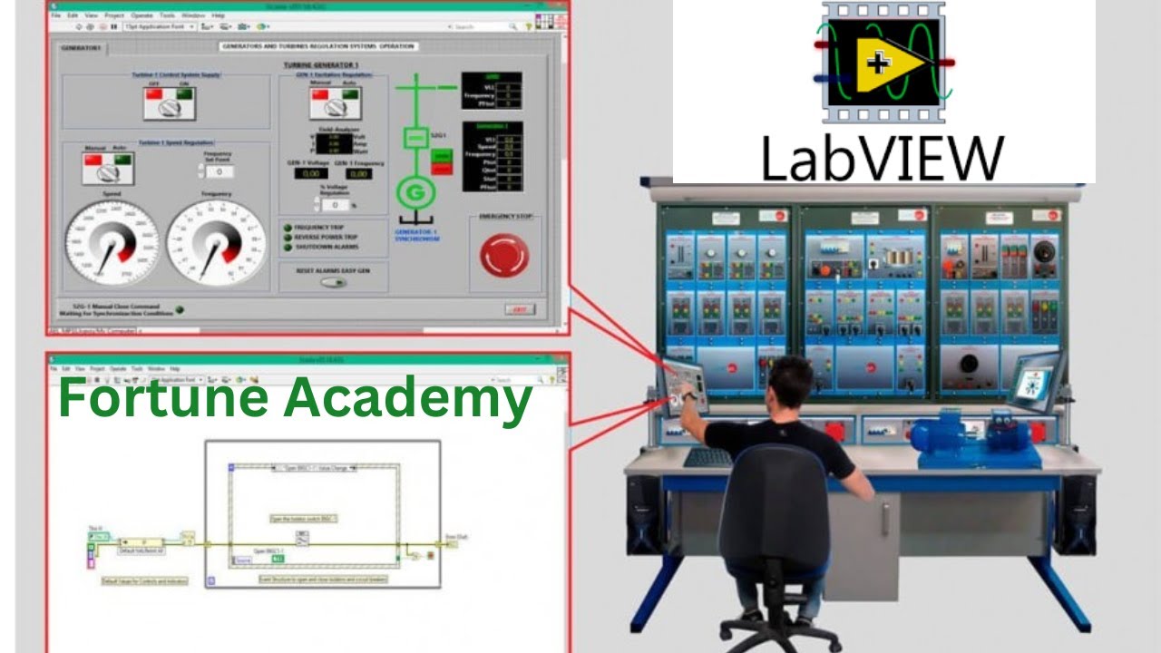 Getting Started With Labview How To Install Labview Youtube