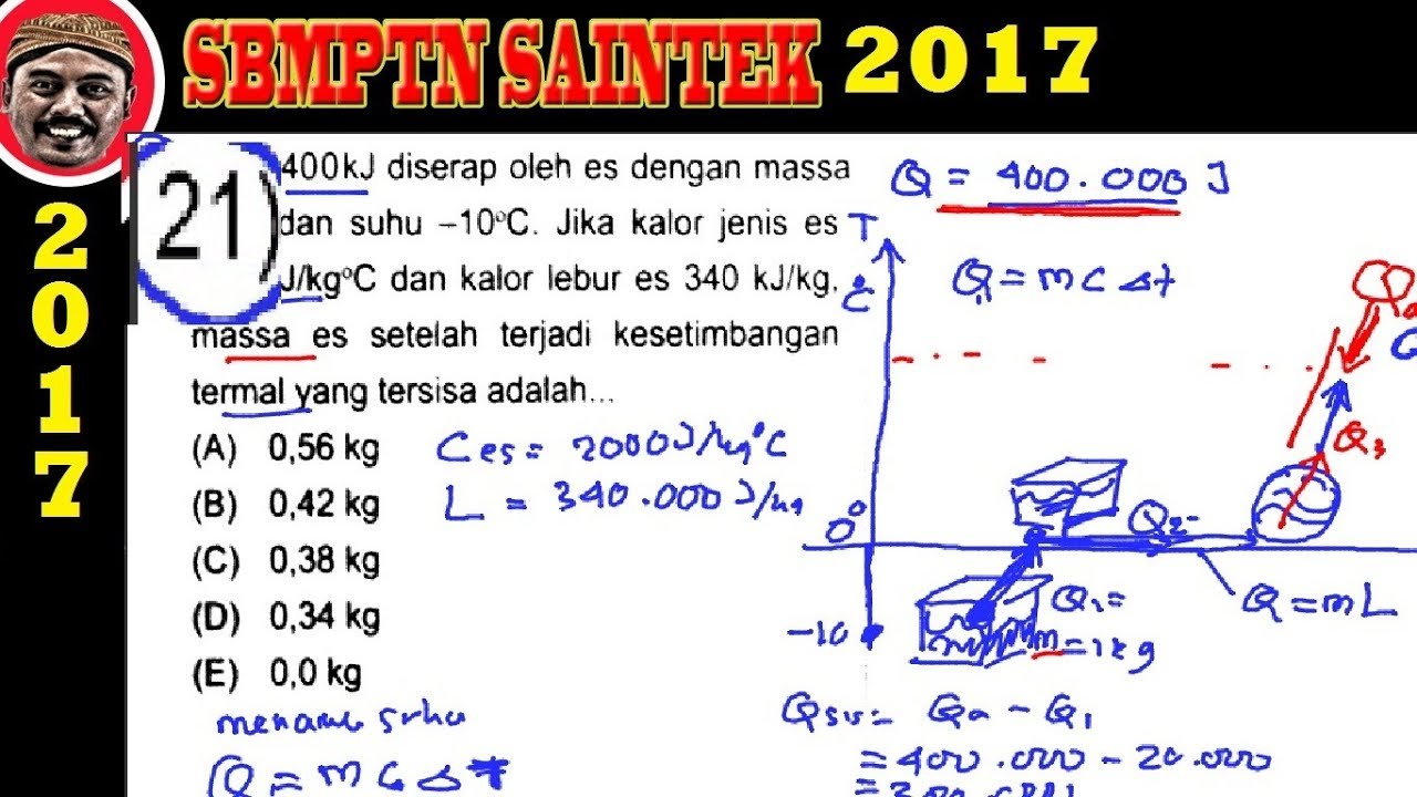 SBMPTN 2017 saintek fisika, pembahasan no 21 azaz black massa es yang ...