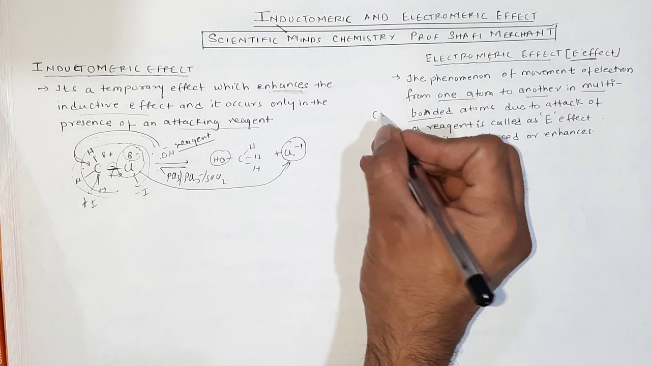 ELECTROMERIC AND INDUCTOMERIC EFFECT VIDEO - 34 - YouTube