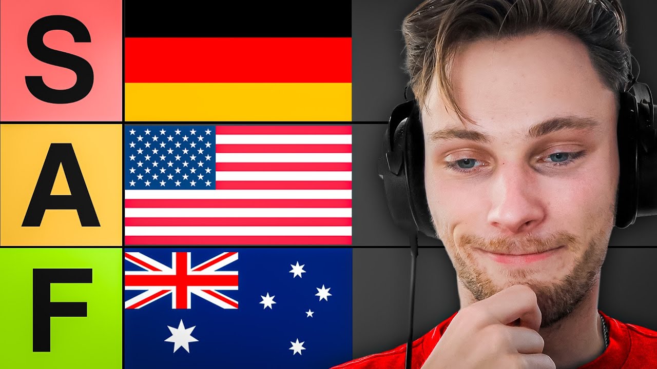 critically ranking geoguessr players - YouTube