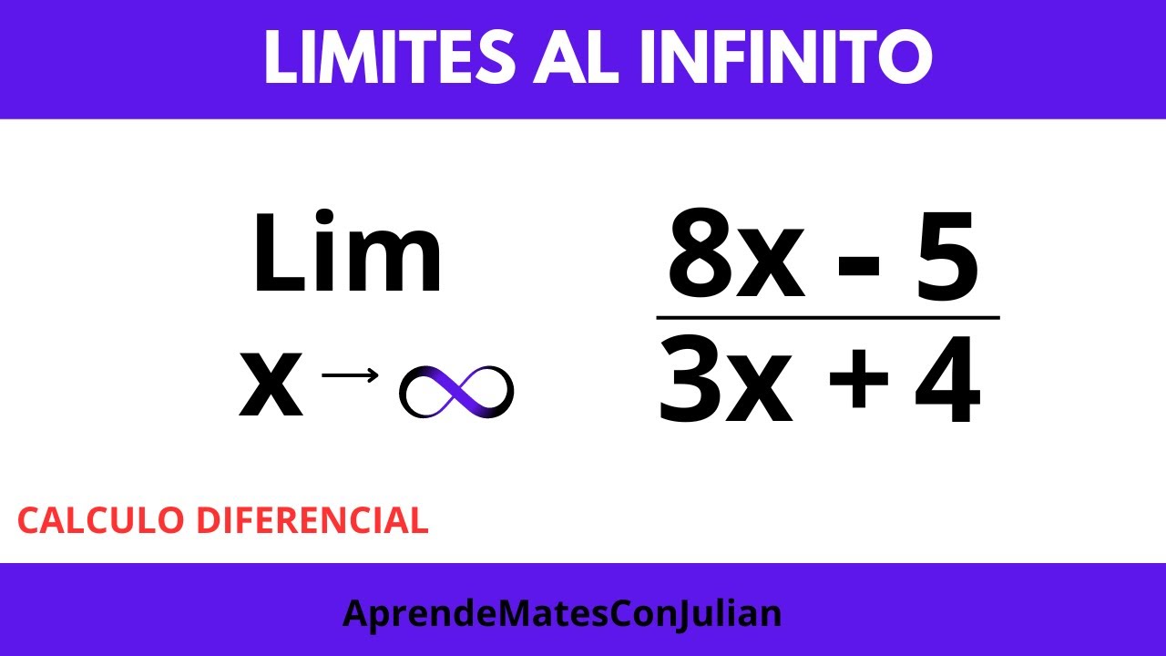 LIMITE cuando x tiende a INFINITO| Indeterminado - YouTube
