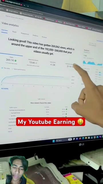 Earning relative YouTube studio #shortforshort - YouTube
