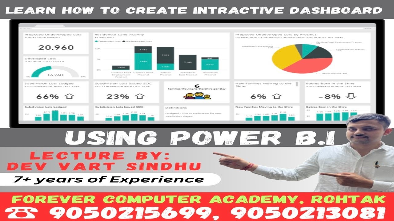 POWER BI (Session 1) - YouTube
