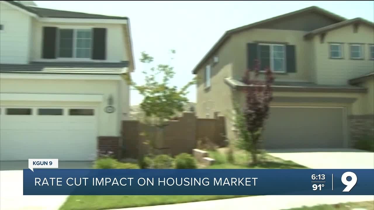 Housing market & Interest rate cuts - YouTube