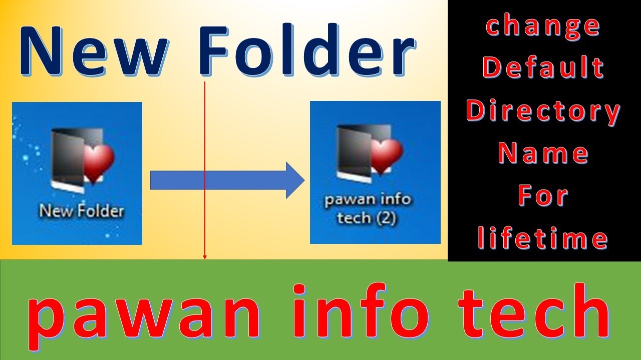 How To Change Directory Name Change Directory how-to-change-directory-name-change-directory