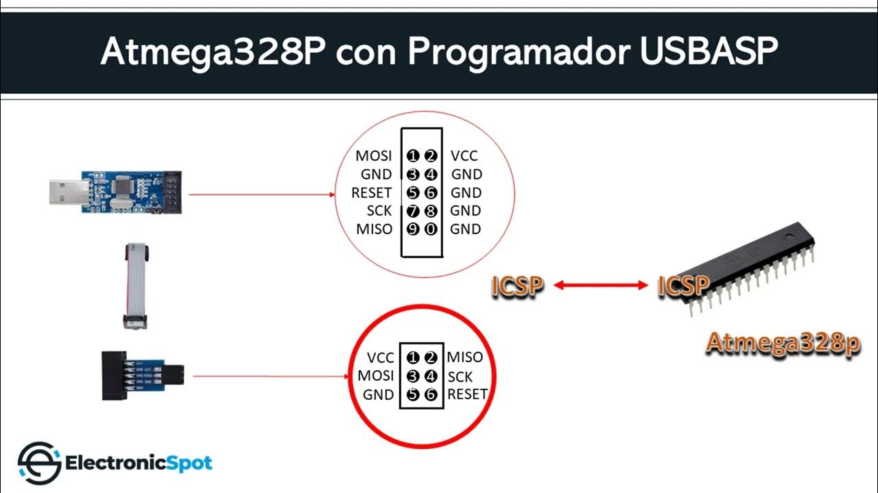 Programar El Atmega328p Atmel Con El Programador Usbasp Avr Y El