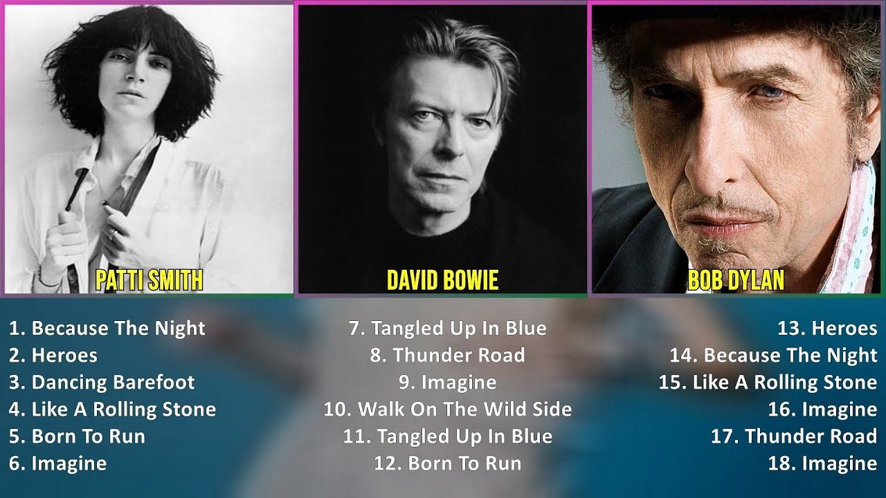 Timeless Rock Ballads - Ultimate Collection of Classic Tunes - YouTube