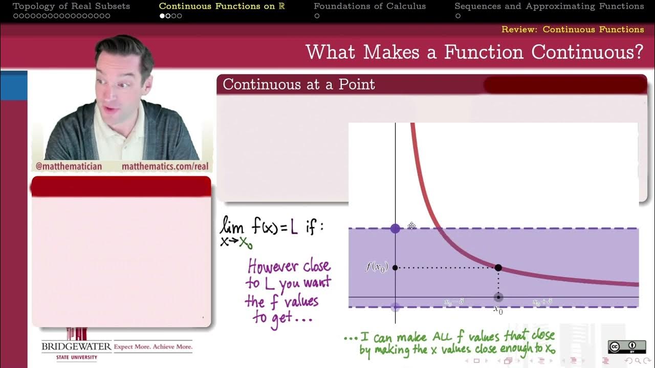 402.4A1 Continuous Functions and Limit of a Function - YouTube