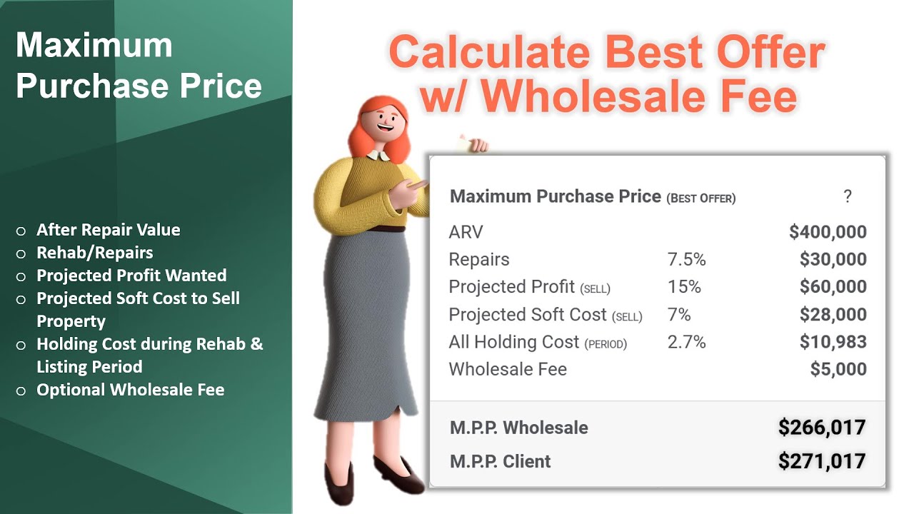 Maximum Purchase Price Worksheet for Real Estate Investment Properties ...