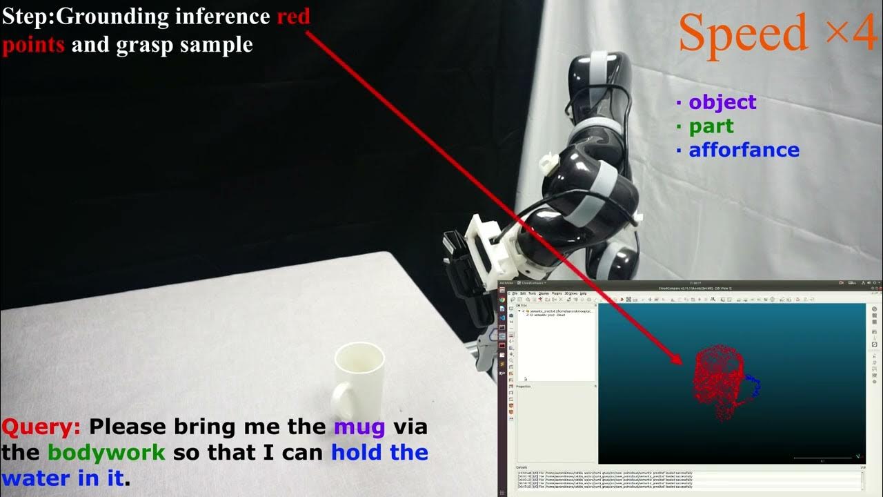 Learning 6-DoF Fine-grained Grasp Detection Based on Part Affordance Grounding - YouTube