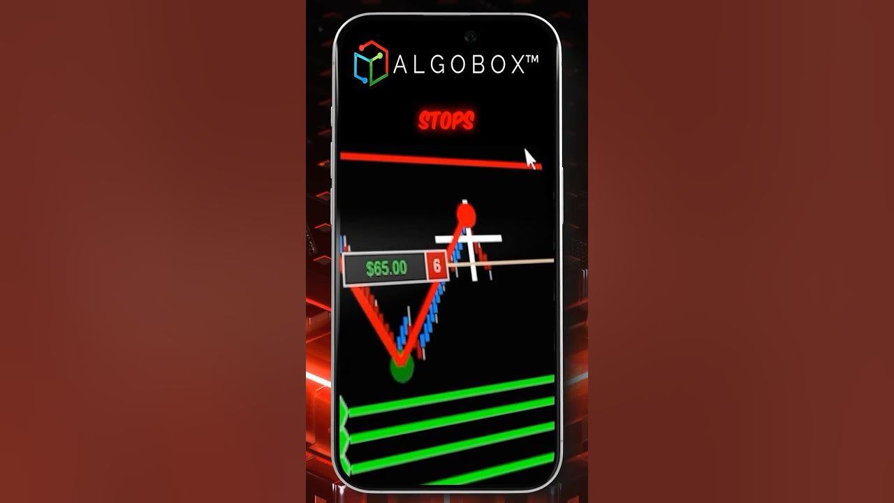 Algo Trading with the Headshot Strategy | ALGOBOX🔴Real Time Order Flow Analysis | NinjaTrader # ...