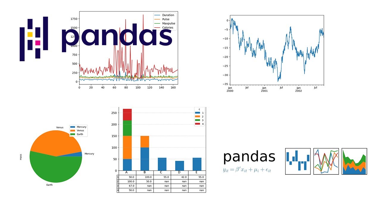 How To Install Pandas In Anaconda On Windows 10 Update 2021 YouTube how-to-install-pandas-in-anaconda-on-windows-10-update-2021-youtube