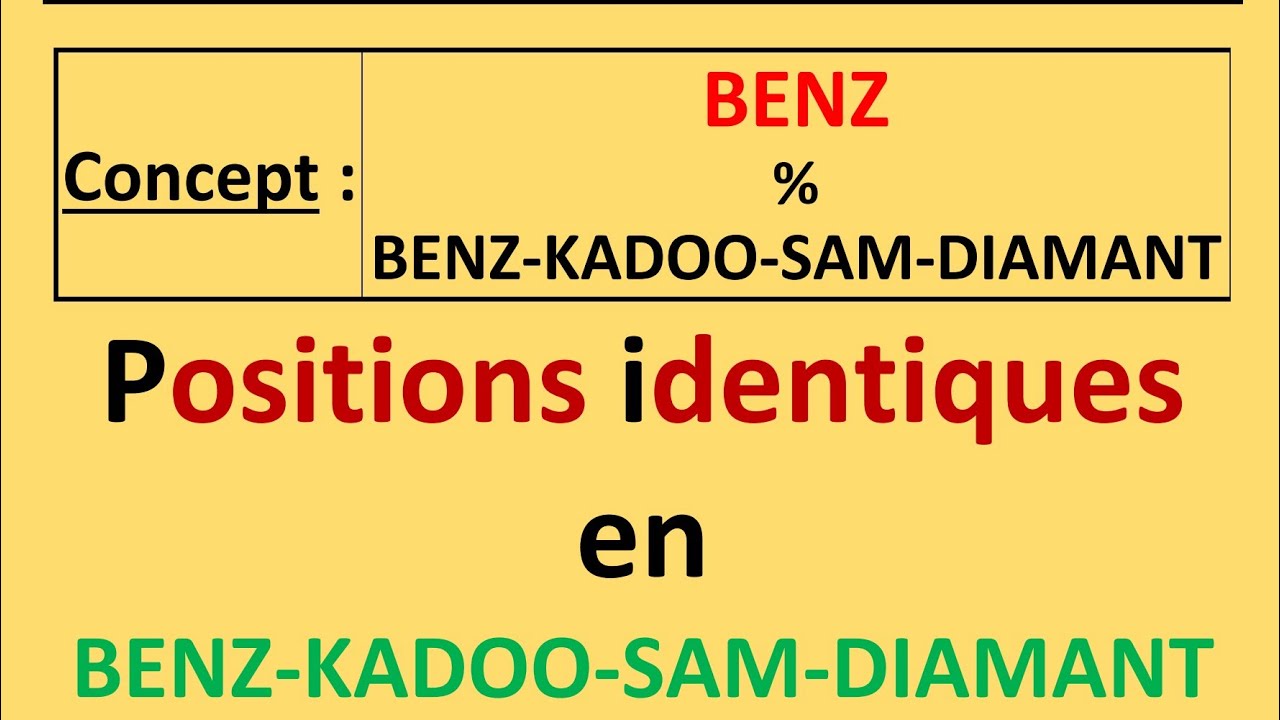 BENZ % BENZ-KADOO-SAM-DIAMANT, LOTO BENZ/TOGO tirage 1689, Positions ...