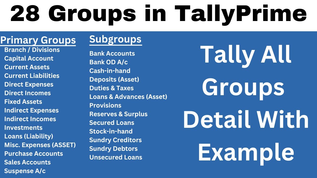 Tally Prime All 28 Groups Detail With Example Tally All 28 Group