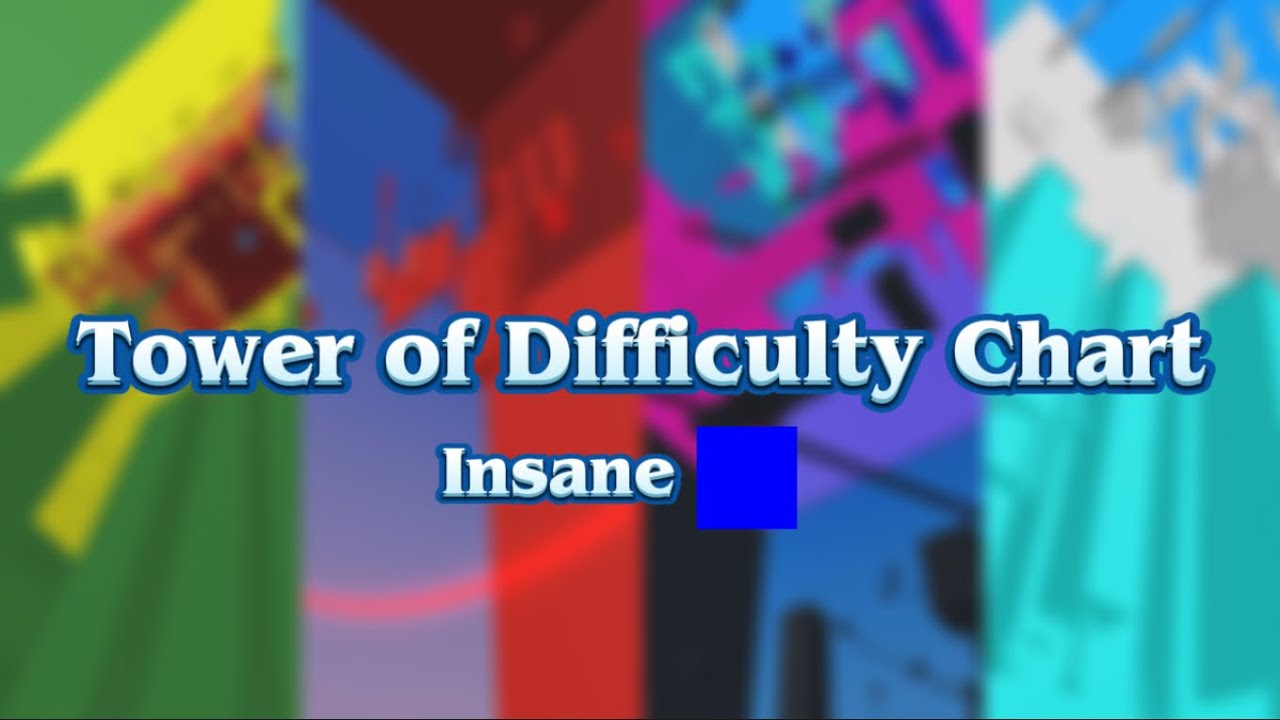 [INSANE] JToH: Tower of Difficulty Chart [In-depth Guide W/ Text ...
