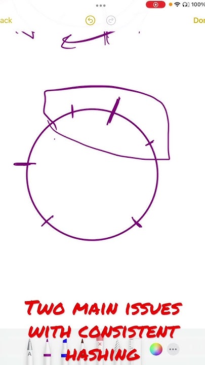 Two important issues with consistent hashing system design for horizontal load balancing - YouTube