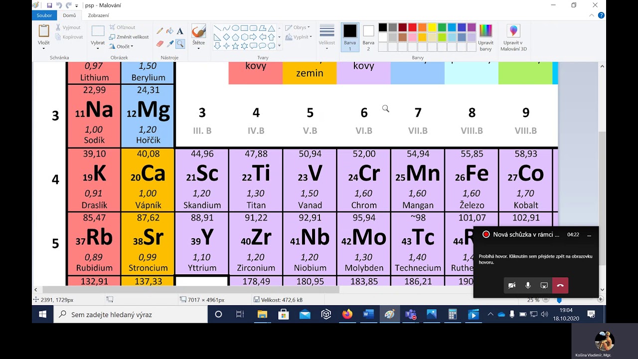 Protonové číslo a atom - YouTube