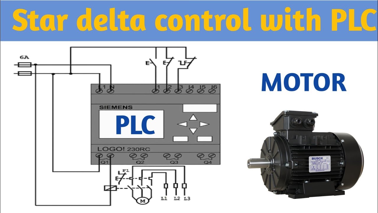 स्टार डेल्टा कंट्रोल वायरिंग PLC के साथ कैसे करें || How to star delta ...